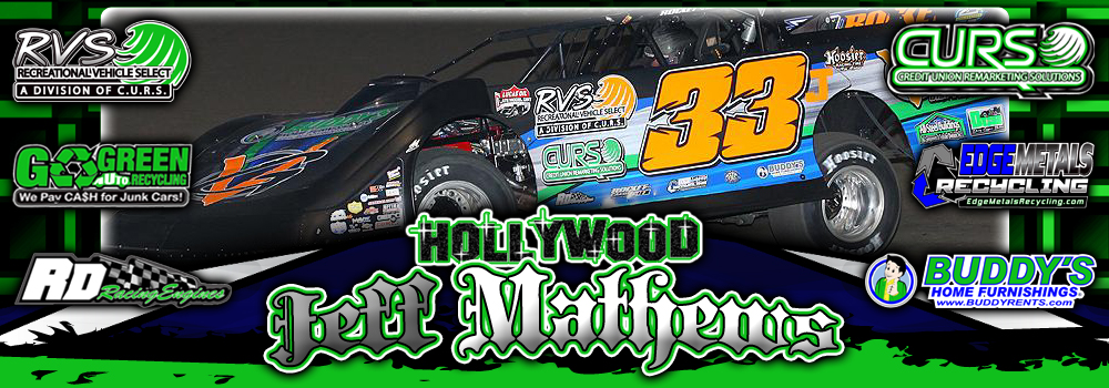 "Hollywood" Jeff Mathews #33 | Apollo Beach, FL | Latest News